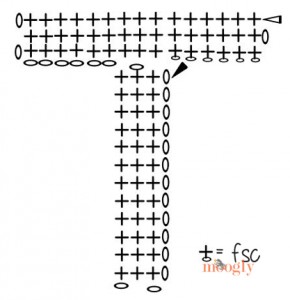 The Moogly Crochet Alphabet - Say It With Free Crochet Letter Patterns!
