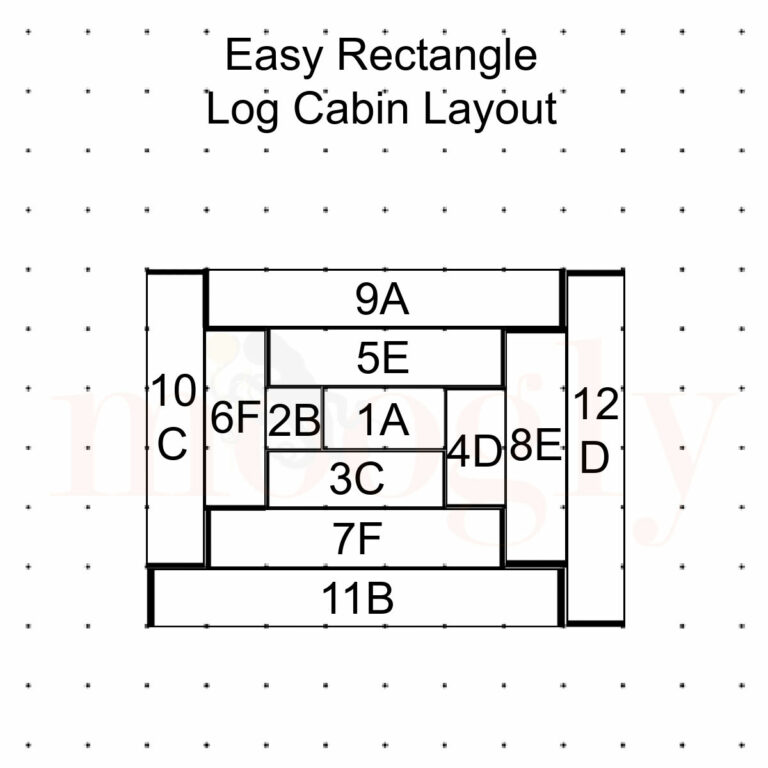 Easy Rectangle Log Cabin Blanket - Free Crochet Pattern