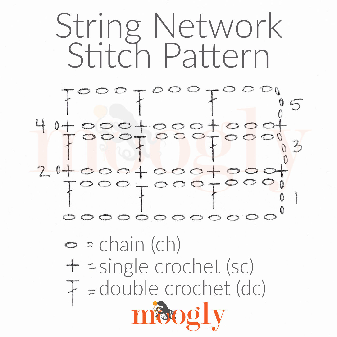 String Network Stitch - Written Pattern and Tutorial on moogly